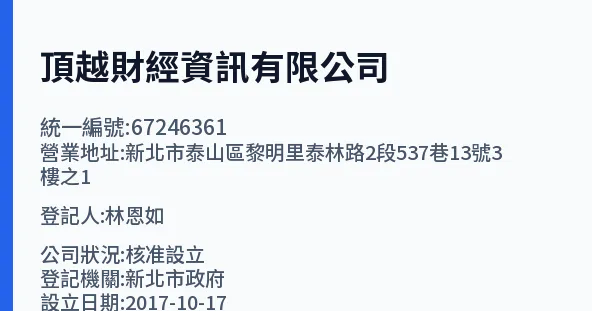 頂越財經資訊有限公司的照片-統編 67246361(新北市) 公司登記資料與營業項目詳細圖表
