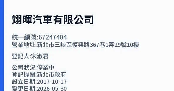 翊暉汽車有限公司的照片-統編 67247404(新北市) 公司登記資料與營業項目詳細圖表