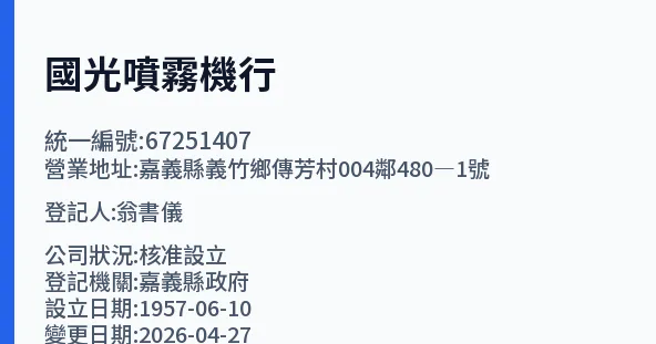 國光噴霧機行的照片-統編 67251407(嘉義縣) 公司登記資料與營業項目詳細圖表