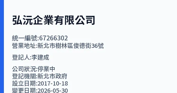 弘沅企業有限公司的照片-統編 67266302(新北市) 公司登記資料與營業項目詳細圖表