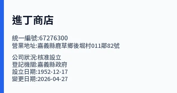 進丁商店的照片-統編 67276300(嘉義縣) 公司登記資料與營業項目詳細圖表