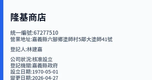 隆基商店的照片-統編 67277510(嘉義縣) 公司登記資料與營業項目詳細圖表