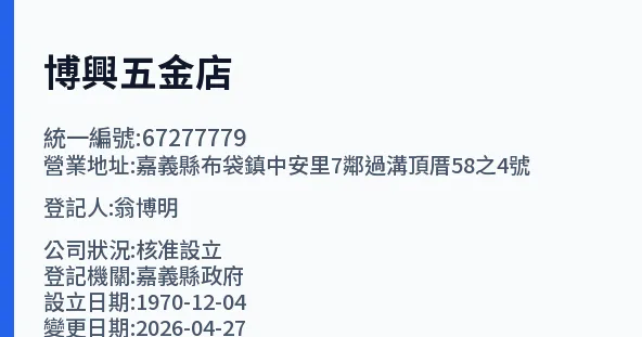 博興五金店的照片-統編 67277779(嘉義縣) 公司登記資料與營業項目詳細圖表