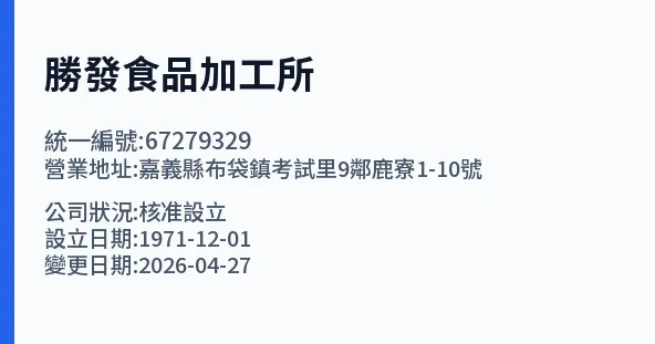 勝發食品加工所的照片-統編 67279329(嘉義縣) 公司登記資料與營業項目詳細圖表