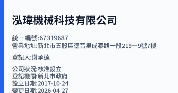 泓瑋機械科技有限公司的照片-統編 67319687(新北市) 公司登記資料與營業項目詳細圖表