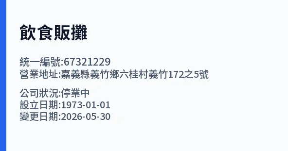 飲食販攤的照片-統編 67321229(嘉義縣) 公司登記資料與營業項目詳細圖表