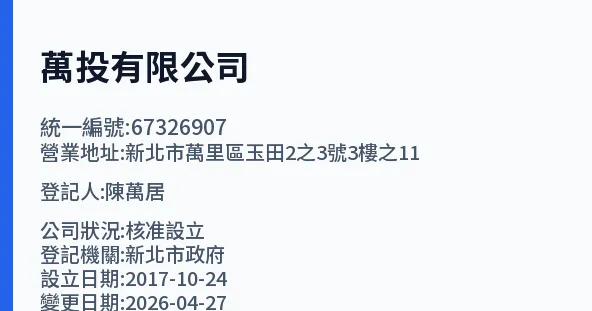 萬投有限公司的照片-統編 67326907(新北市) 公司登記資料與營業項目詳細圖表