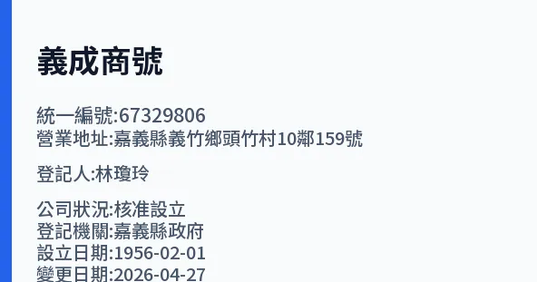 義成商號的照片-統編 67329806(嘉義縣) 公司登記資料與營業項目詳細圖表