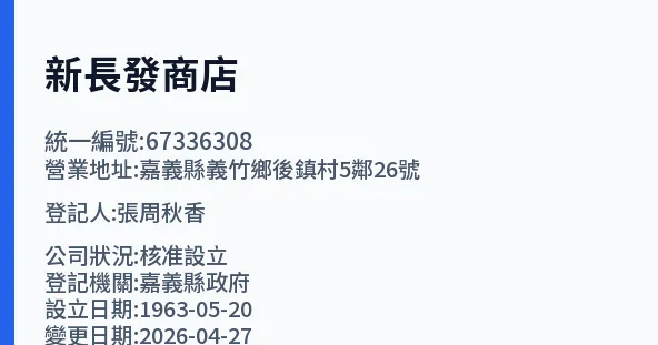 新長發商店的照片-統編 67336308(嘉義縣) 公司登記資料與營業項目詳細圖表