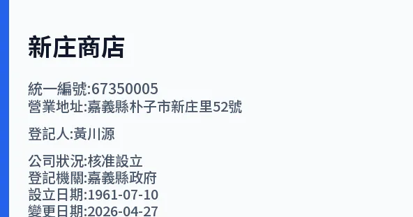新庄商店的照片-統編 67350005(嘉義縣) 公司登記資料與營業項目詳細圖表