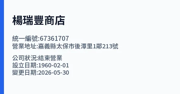 楊瑞豐商店的照片-統編 67361707(嘉義縣) 公司登記資料與營業項目詳細圖表