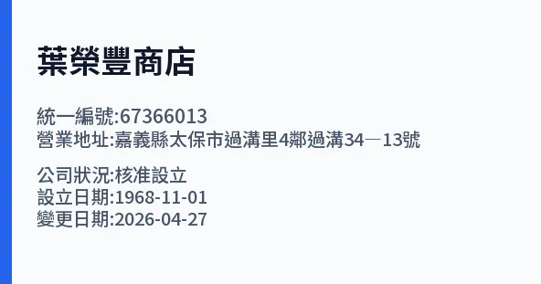 葉榮豐商店的照片-統編 67366013(嘉義縣) 公司登記資料與營業項目詳細圖表