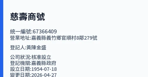 慈壽商號的照片-統編 67366409(嘉義縣) 公司登記資料與營業項目詳細圖表