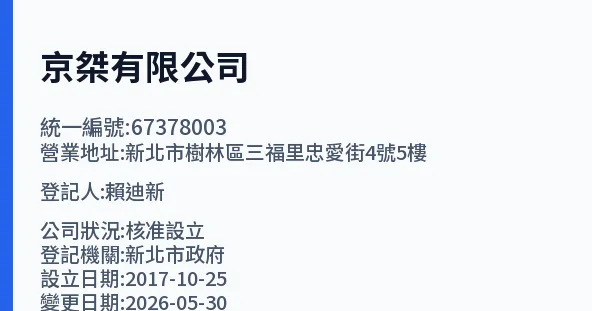 京桀有限公司的照片-統編 67378003(新北市) 公司登記資料與營業項目詳細圖表