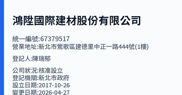 鴻陞國際建材股份有限公司的照片-統編 67379517(新北市) 公司登記資料與營業項目詳細圖表