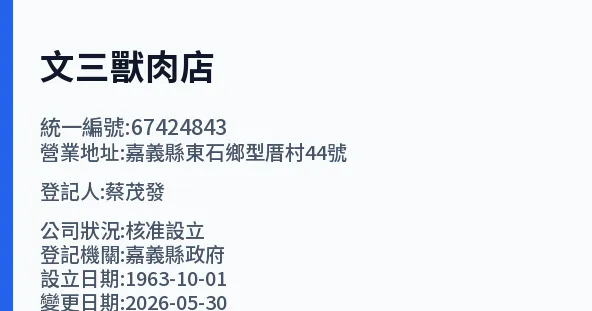 文三獸肉店的照片-統編 67424843(嘉義縣) 公司登記資料與營業項目詳細圖表