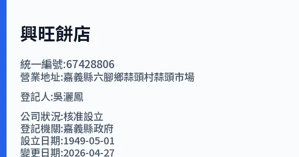興旺餅店的照片-統編 67428806(嘉義縣) 公司登記資料與營業項目詳細圖表