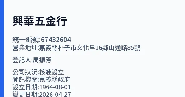 興華五金行的照片-統編 67432604(嘉義縣) 公司登記資料與營業項目詳細圖表