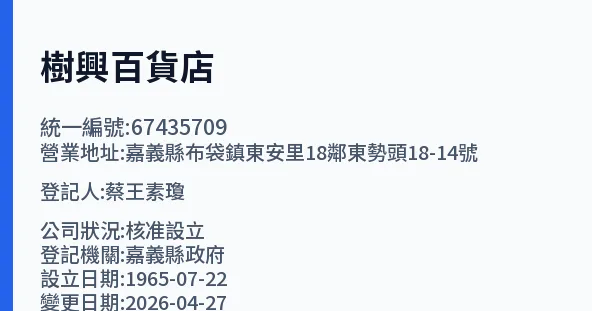 樹興百貨店的照片-統編 67435709(嘉義縣) 公司登記資料與營業項目詳細圖表