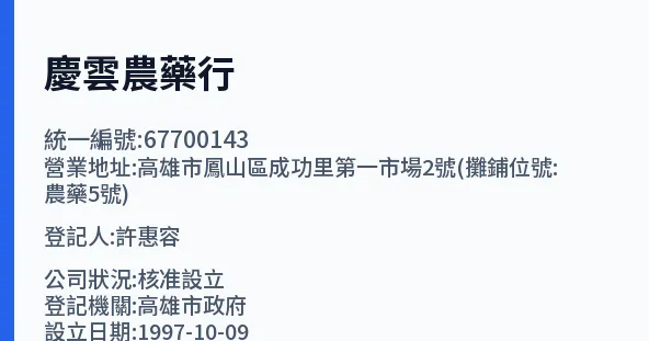 慶雲農藥行的照片-統編 67700143(高雄市) 公司登記資料與營業項目詳細圖表