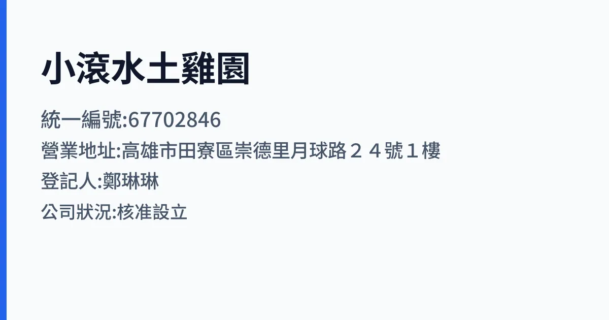 小滾水土雞園 - 統編 67702846(高雄市) 公司登記資料與營業項目詳細圖表