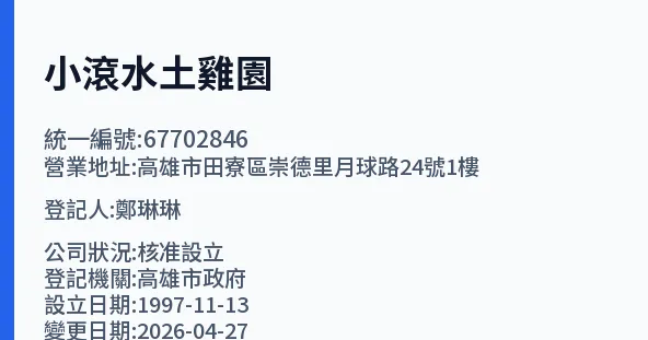 小滾水土雞園的照片-統編 67702846(高雄市) 公司登記資料與營業項目詳細圖表