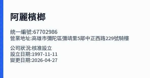 阿麗檳榔的照片-統編 67702986(高雄市) 公司登記資料與營業項目詳細圖表