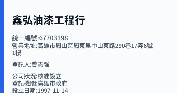 鑫弘油漆工程行的照片-統編 67703198(高雄市) 公司登記資料與營業項目詳細圖表