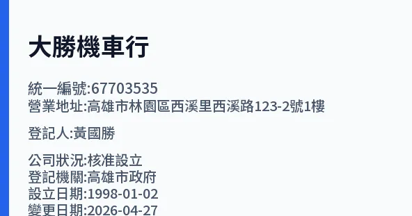 大勝機車行的照片-統編 67703535(高雄市) 公司登記資料與營業項目詳細圖表