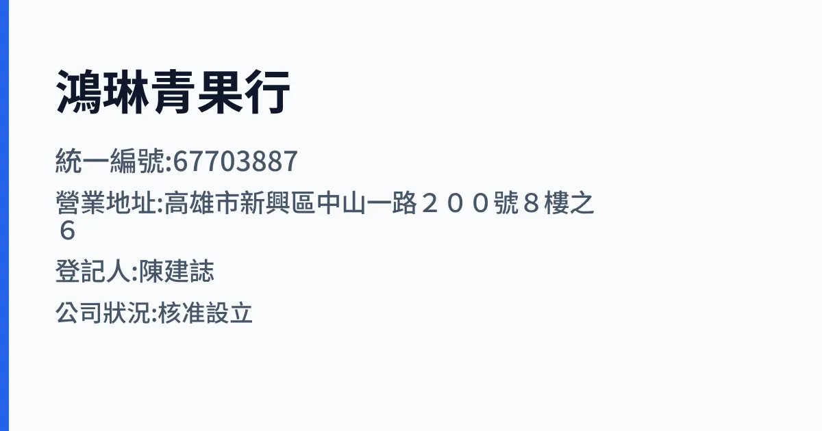 鴻琳青果行 - 統編 67703887(高雄市) 公司登記資料與營業項目詳細圖表