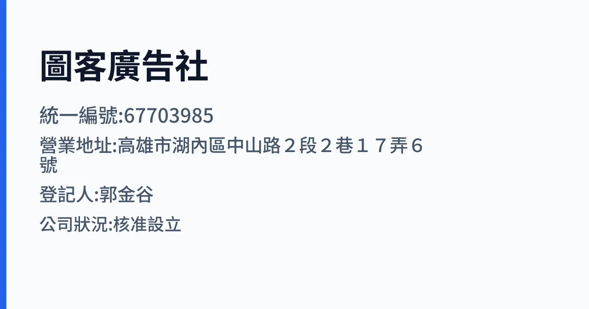 圖客廣告社 - 統編 67703985(高雄市) 公司登記資料與營業項目詳細圖表