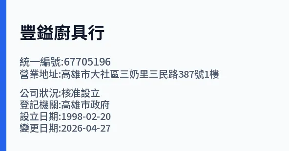 豐鎰廚具行的照片-統編 67705196(高雄市) 公司登記資料與營業項目詳細圖表
