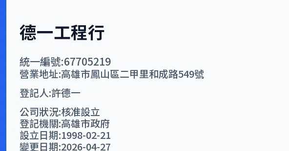 德一工程行的照片-統編 67705219(高雄市) 公司登記資料與營業項目詳細圖表