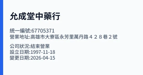 允成堂中藥行的照片-統編 67705371(高雄市) 公司登記資料與營業項目詳細圖表