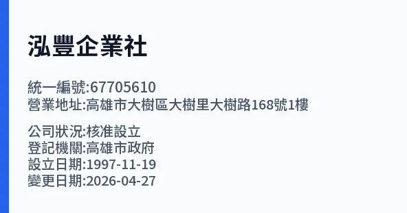 泓豐企業社的照片-統編 67705610(高雄市) 公司登記資料與營業項目詳細圖表