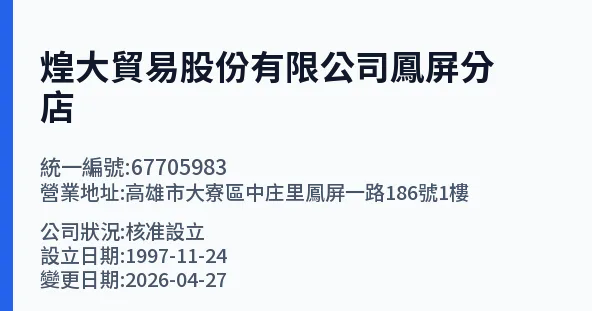 煌大貿易股份有限公司鳳屏分店的照片-統編 67705983(高雄市) 公司登記資料與營業項目詳細圖表