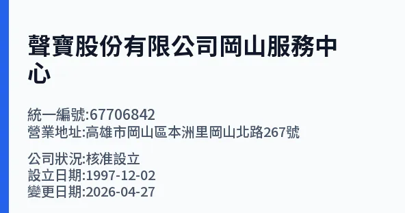 聲寶股份有限公司岡山服務中心的照片-統編 67706842(高雄市) 公司登記資料與營業項目詳細圖表