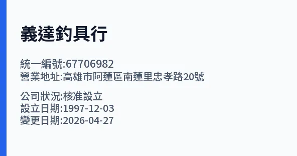 義達釣具行的照片-統編 67706982(高雄市) 公司登記資料與營業項目詳細圖表