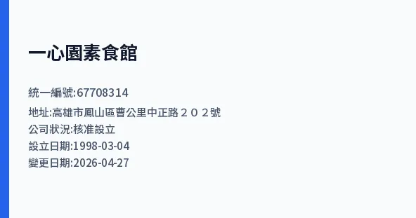 一心園素食館的照片-統編 67708314(高雄市) 公司登記資料與營業項目詳細圖表