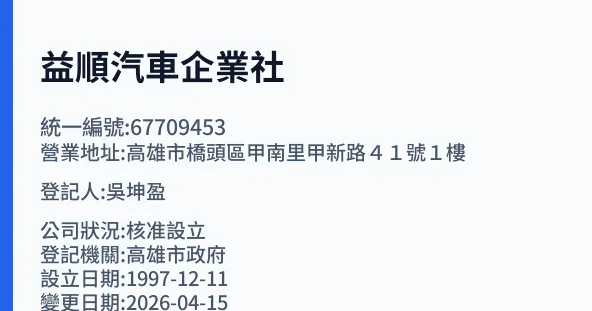 益順汽車企業社的照片-統編 67709453(高雄市) 公司登記資料與營業項目詳細圖表