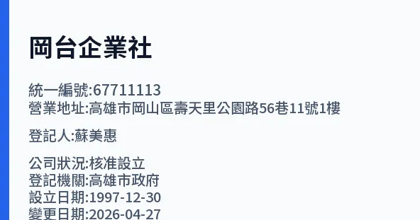 岡台企業社的照片-統編 67711113(高雄市) 公司登記資料與營業項目詳細圖表
