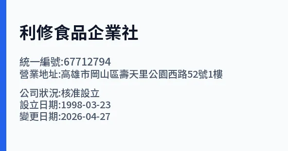 利修食品企業社的照片-統編 67712794(高雄市) 公司登記資料與營業項目詳細圖表