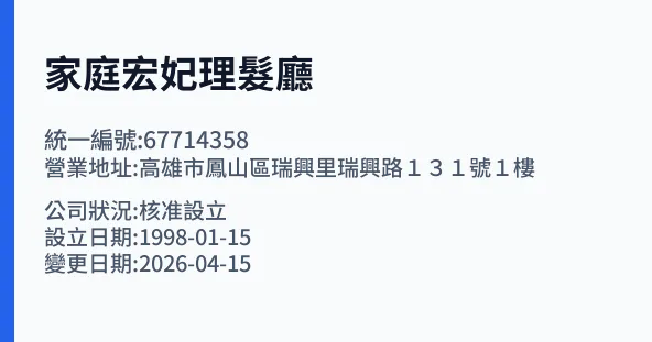 家庭宏妃理髮廳的照片-統編 67714358(高雄市) 公司登記資料與營業項目詳細圖表