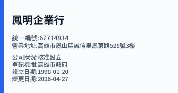 鳳明企業行的照片-統編 67714934(高雄市) 公司登記資料與營業項目詳細圖表