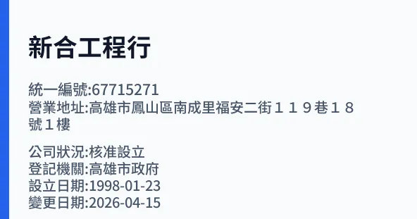 新合工程行的照片-統編 67715271(高雄市) 公司登記資料與營業項目詳細圖表