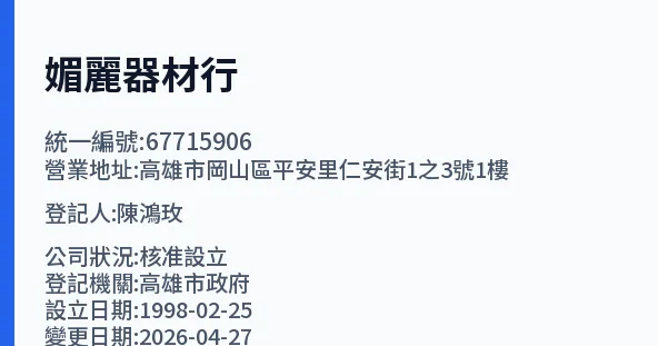 媚麗器材行的照片-統編 67715906(高雄市) 公司登記資料與營業項目詳細圖表
