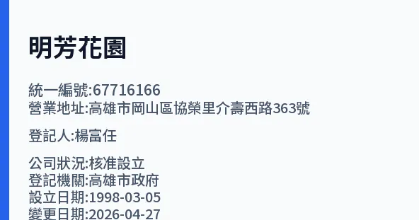 明芳花園的照片-統編 67716166(高雄市) 公司登記資料與營業項目詳細圖表