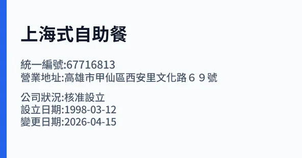上海式自助餐的照片-統編 67716813(高雄市) 公司登記資料與營業項目詳細圖表