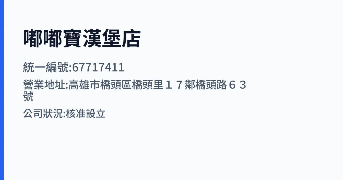 嘟嘟寶漢堡店 - 統編 67717411(高雄市) 公司登記資料與營業項目詳細圖表