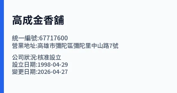高成金香舖的照片-統編 67717600(高雄市) 公司登記資料與營業項目詳細圖表